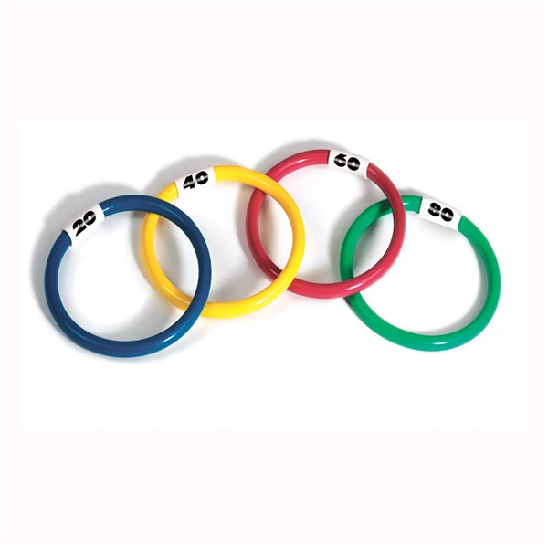 Swimline Dive Rings – PoolAndSpaFlow